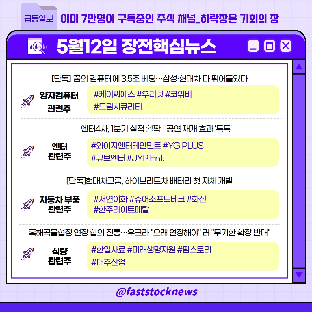 5월 12일 금 급등일보 돈이 될 장전뉴스 And 관심종목 케이씨에스 우리넷 와이지엔터테인먼트 Yg Plus 서연